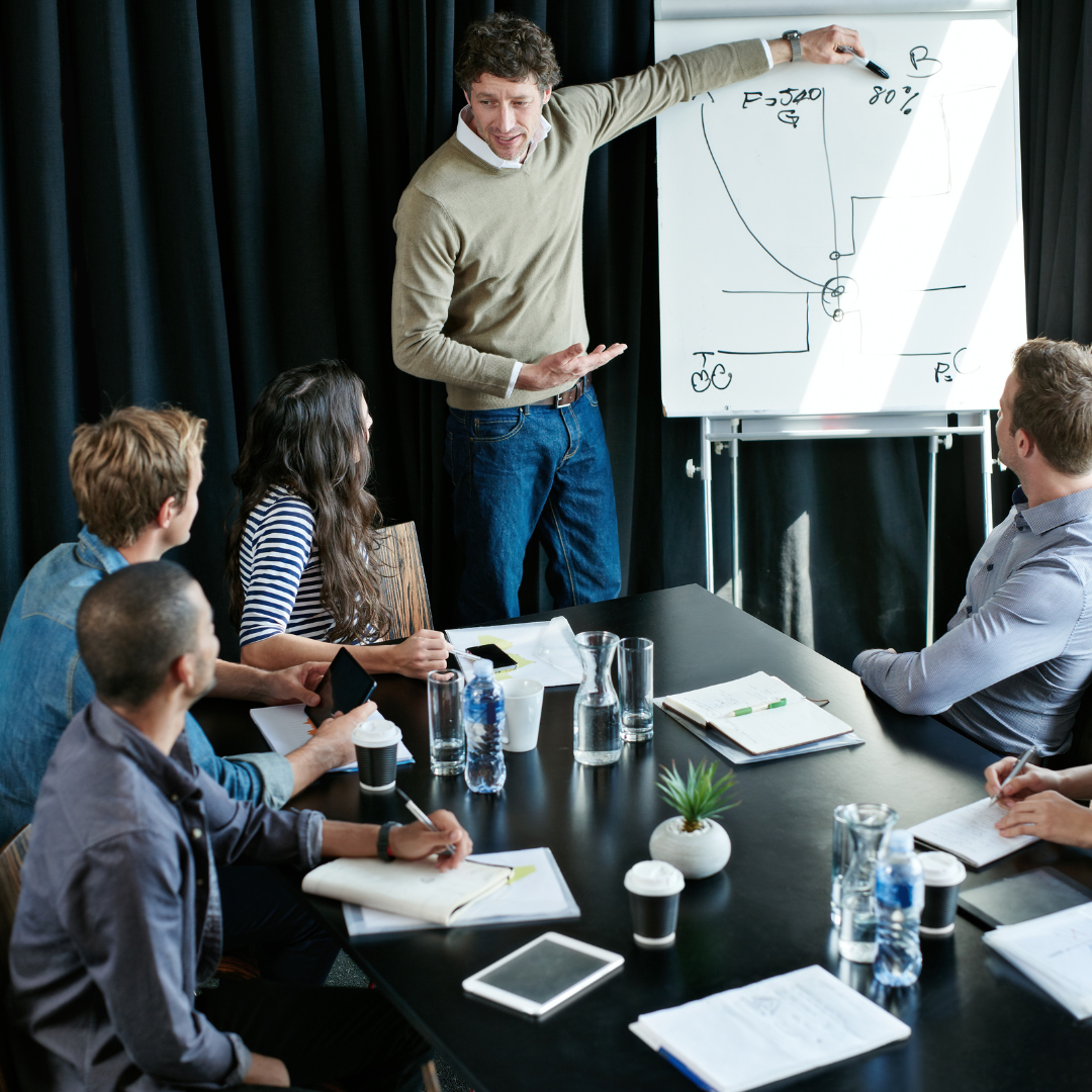 Organisational Growth: Strategies for Long-Term Success